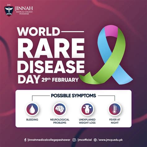 Tatheer Fatima On Linkedin Worldrarediseaseday Rarediseaseday