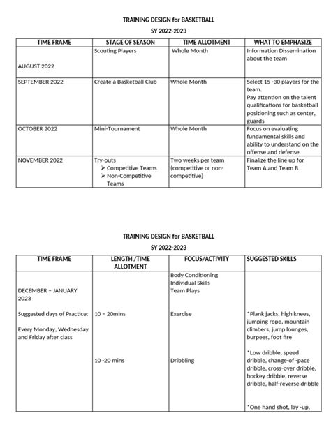 Basketball Training Plan 2022 23 Pdf Basketball Positions Ball Games