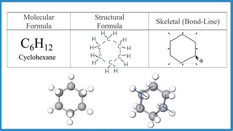 Lewis Structure Of Cyclohexane