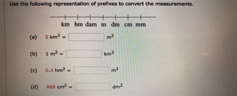 Solved Use The Following Representation Of Prefixes To
