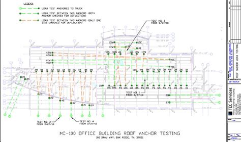 Condition Assessments For Roofs And Facades By Expert Engineers Atlanta