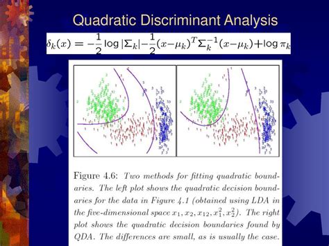 Chapter 4: Linear Classifiers - ppt download