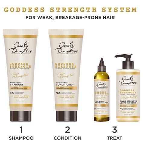 Best 4c Natural Hair Products For Beginners Napturallyval