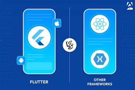 Flutter Vs Other Frameworks Why Flutter Is The Future Latest Technology News Web And