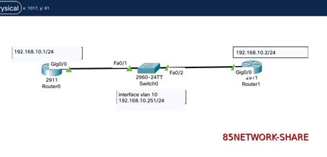 Diagram Dhcp Snooping Setup On Cisco Packet Tracer