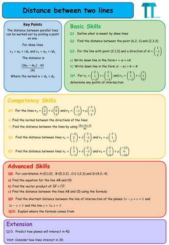 Vectors Further Maths A Level Teaching Resources
