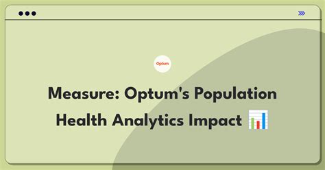 Optum Analytics Success Metrics Product Strategy Interview Nextsprints