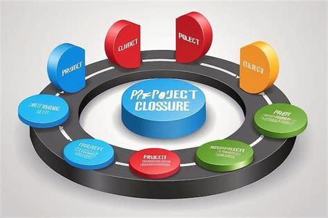 concept of project closure project managment life cycle 3d vector illustration premium ai