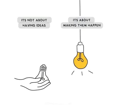 the art of transforming ideas into action
