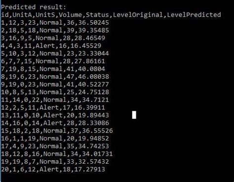 DataTechNotes Regression Example With ML NET In C