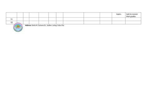 Multi Factor Ananlysis Grade 10 2024 2025 Docx Education