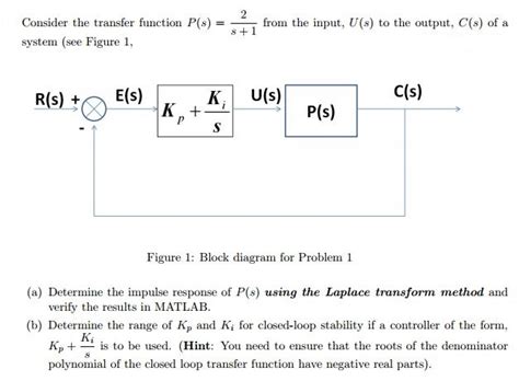 consider the transfer function p s from the