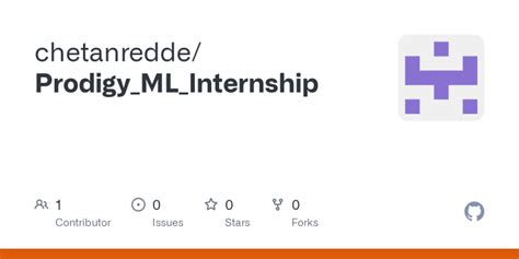 Syamala Chetan Kumar Reddy On Linkedin Prodigymlinternshiptask3