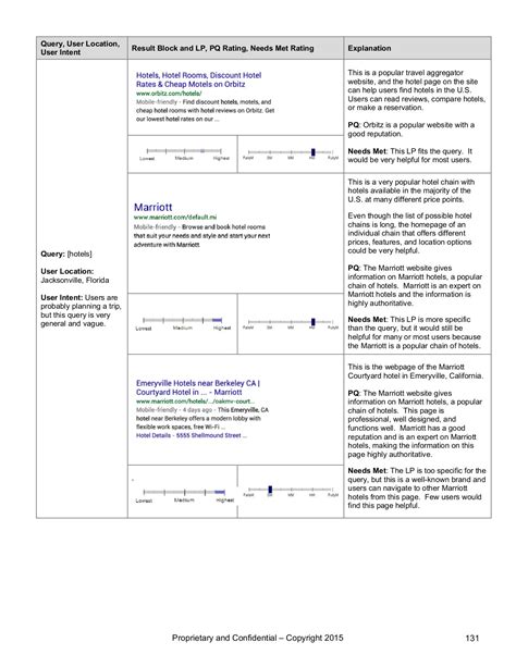 Generalguidelines Info Page 131 Flip Pdf Online Pubhtml5