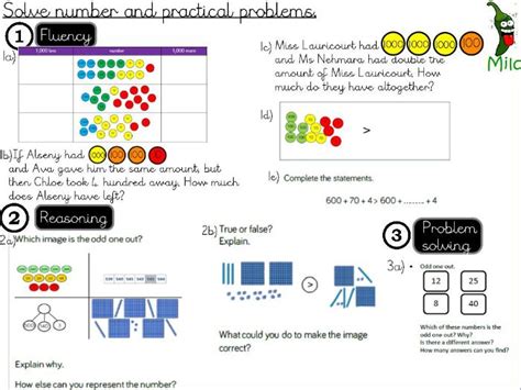 Place Value Solve Number And Practical Problems Teaching Resources