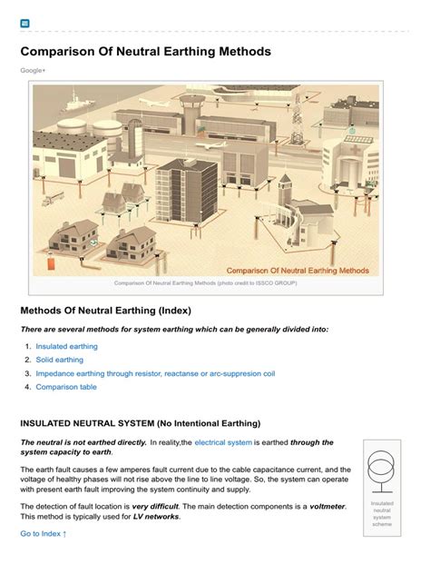 Comparison Of Neutral Earthing Methods Insulated Neutral Systems