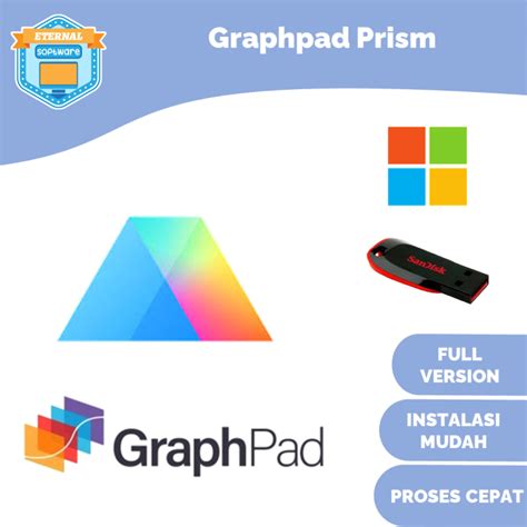 Graphpad Prism Full Version Aplikasi Windows Olah Data Statistik Full Lisensi Original Pro