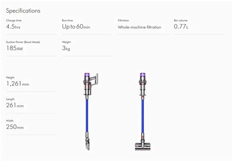 Dyson Cordless Vacuum Error At Isaac Dadson Blog
