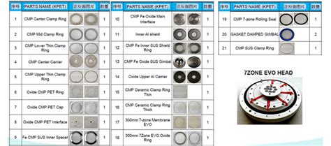 Cmp Head Power Team Technologies S Pte Ltd