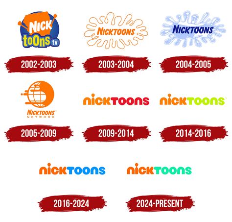 Nicktoons Logo Symbol Meaning History Png Brand
