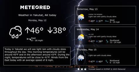 Yakutat Ak Weather 14 Days Meteored Us