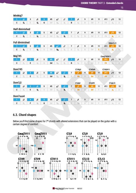 Chord Theory Part 3 Extended Chords Qjamtracks Guitar Tutorials