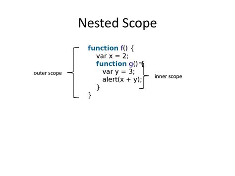Scope In Es3 World Lecture 3 Online Presentation