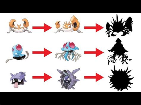 Tentacruel Evolution Chart Tentacruel Png Images Pngwing