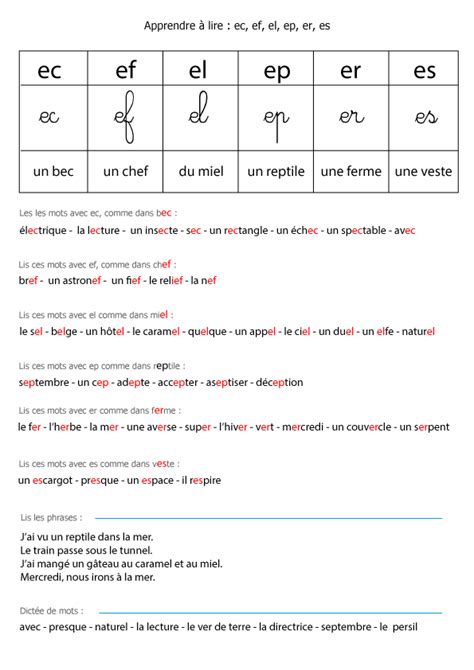 Fiche De Lecture Ec Ef El Ep Er Es Apprendre à Lire