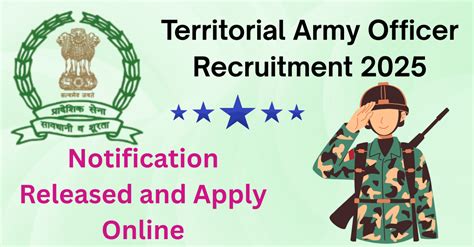 Rrb Ntpc 2019 Cbt 1 All Shifts Question Papers Pdf All Exam Review