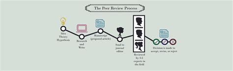 Bheta Decima Terrain Review Sort Of Bad Mood Rising The Bolter