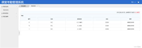 基于ssm的课堂考勤管理系统的设计与实现 Csdn博客