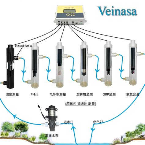 Veinasa Tss06 Tss Sensor Tss Meter Total Suspended Solid Meter Analyzer