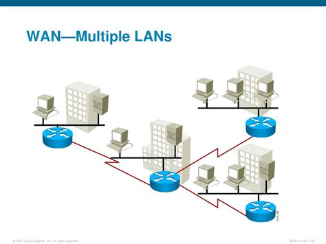 Switching And Routing Ppt Download