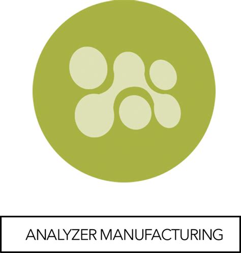 Welcome To 3d Analyzer Software 3danalyzersoftware