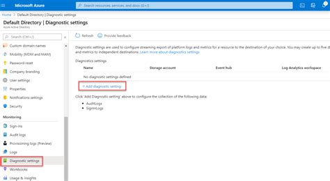 Azure Ad Sign In Logs Log Analytics Query · In The Monitoring Section