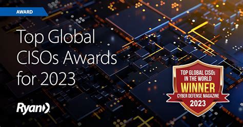 Top Global Cisos Winners For 2023 Ryan