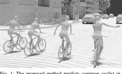 Figure 3 From Cyclist Intent Prediction Using 3d Lidar Sensors For