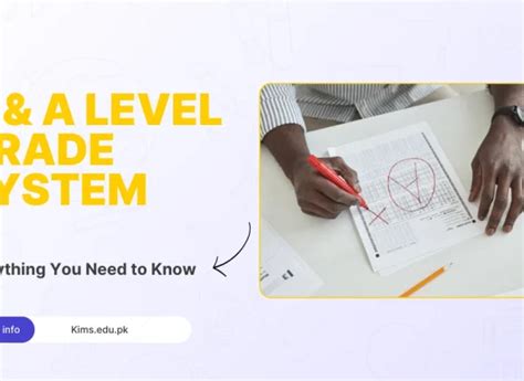 O And A Level Grade System Explained Must Know Facts