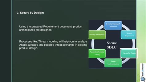 Ppt Applying Security In Software Development Life Cycle Program Powerpoint Presentation Id