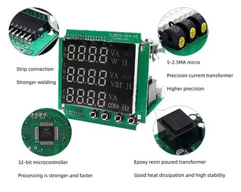 Three Phase Current Meter With Digital Readout China Manufacturers