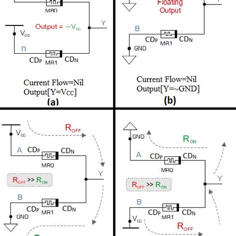 Pdf Ni Multisim Andexperimental Validation Implitation Of Ratioed