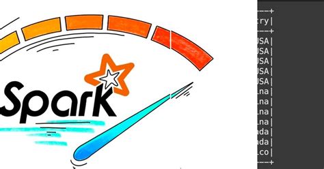 List Pyspark Curated By Jayakrishna Surampudi Medium List Pyspark Curated By Jayakrishna Surampudi Medium