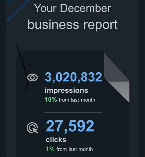 Carson Combs On Linkedin Zenbuild Clickandship Thinbrick Thinstone Ecommerce…