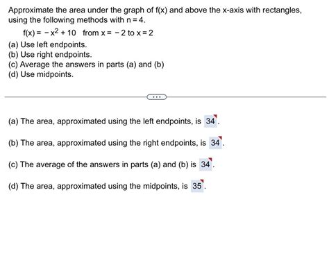 Solved Approximate The Area Under The Graph Of F X And Chegg