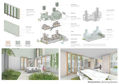 Architecture Project Natural Ventilation And Terrazzo Facades In