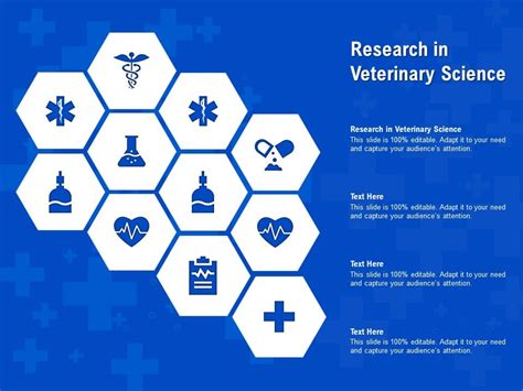 Research In Veterinary Science Ppt Powerpoint Presentation Model Background Designs Powerpoint