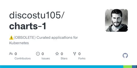 Github Discostu105charts 1 ⚠️obsolete Curated Applications For Kubernetes