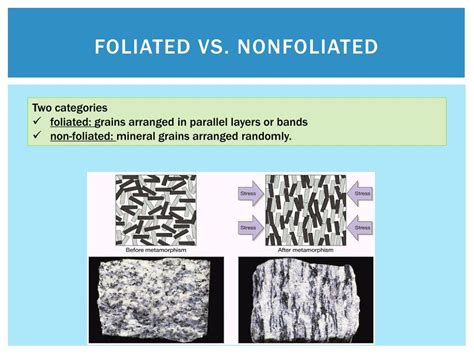 Ppt What Is A Rock Powerpoint Presentation Free Download Id2247303