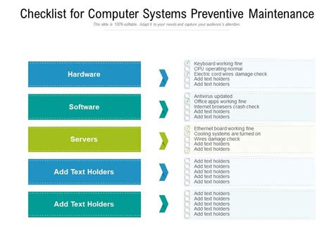 Computer Preventive Maintenance Schedule Template Excel Design Talk